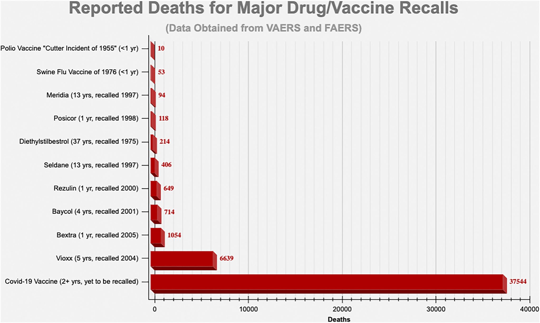 Prof. Harald Walach - Über Wissenschaft, Medizin und alles Mögliche